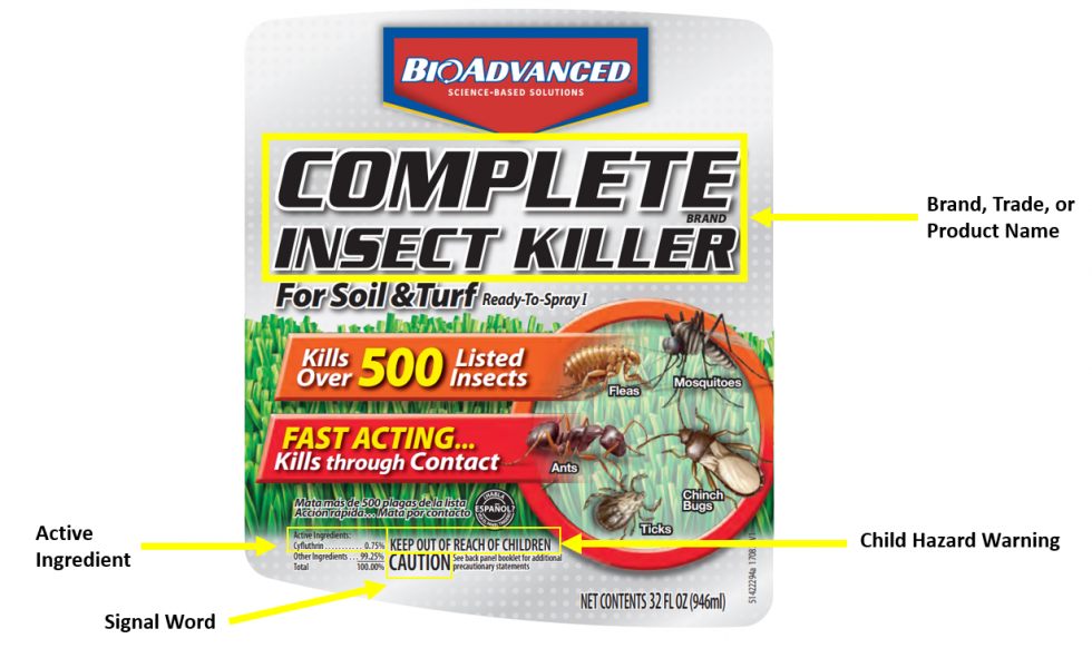 Pesticide Labeling: A Guide for Users | Gardening in the Panhandle