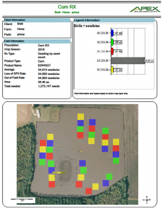 Determining Optimal Plant Populations for Your Variable Rate Planter ...