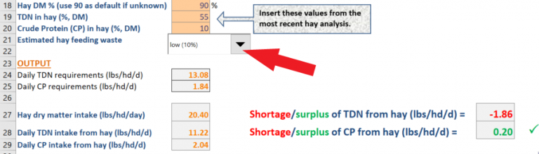 Introducing the New UF Hay Balancer Decision-Aid for Cattle Ranchers ...