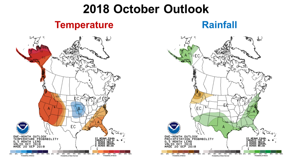 September 2018 Weather Summary and October Outlook | Panhandle Agriculture