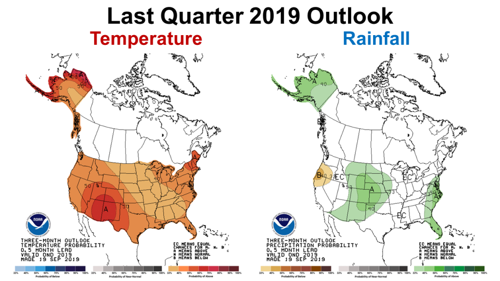 August & September Weather Summary and October Outlook | Panhandle ...