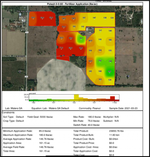 Farming More Efficiently with Grid Soil Testing and Precision Nutrient ...