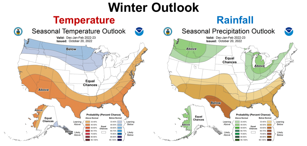 October 2022 Weather Summary & Winter Outlook | Panhandle Agriculture
